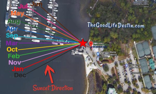 Sunset in Destin, Florida: The 6 Best Places to Watch - The Good Life ...