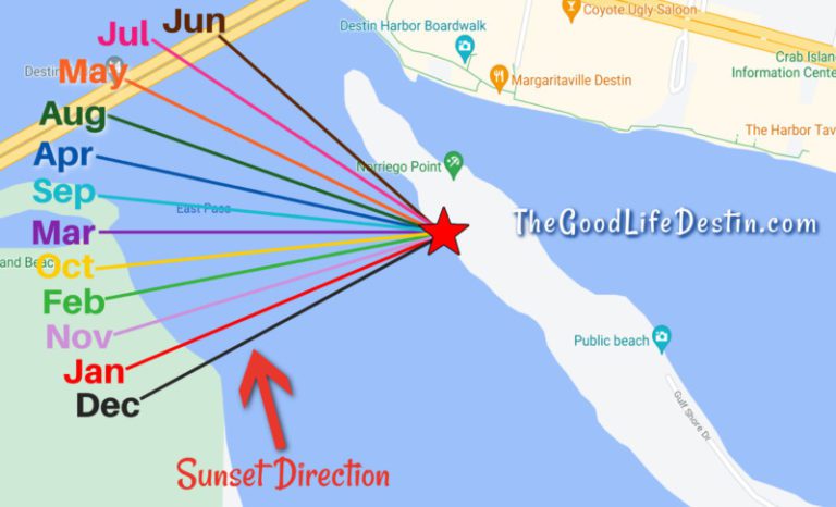 Sunset in Destin, Florida: The 6 Best Places to Watch - The Good Life ...